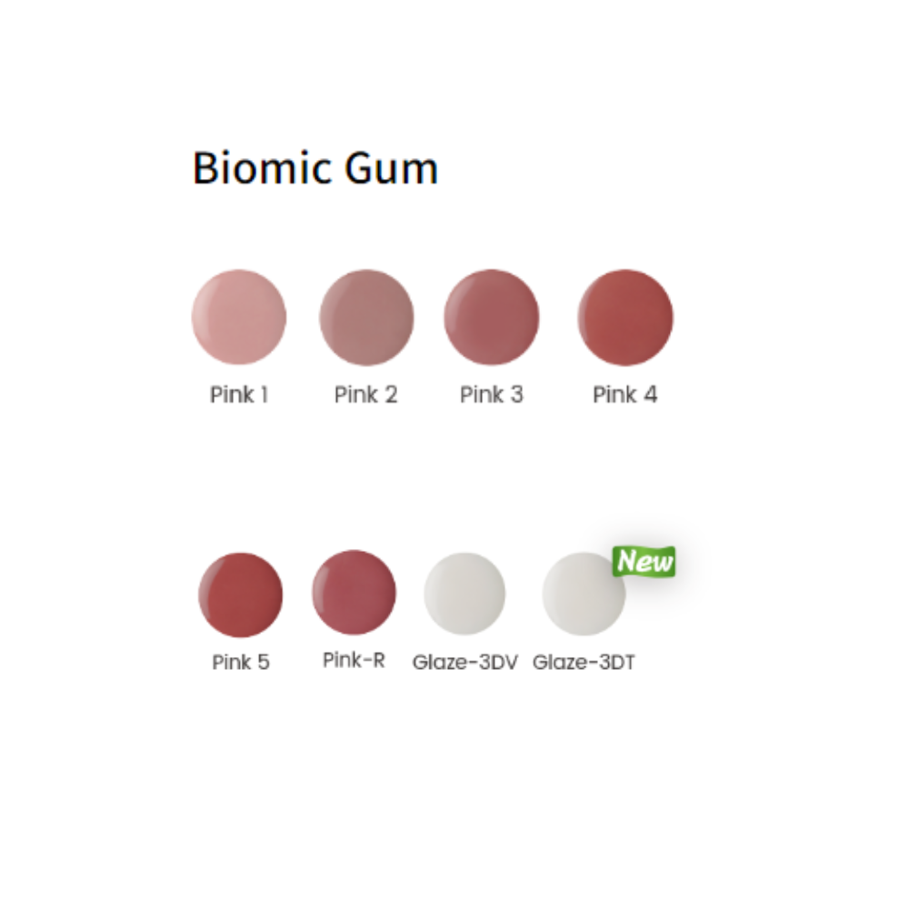 KIT BIOMIC STAIN GLAZE GUM 4g | ANDRES H. ARCE S.A
